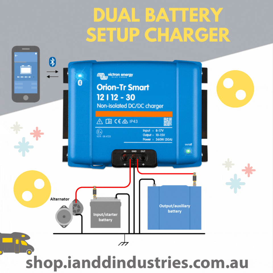 Home - I&D Industries - Victron Energy Shop